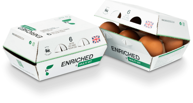 Evolve Your Diet – Explore Multi Vitamin Enriched Eggs